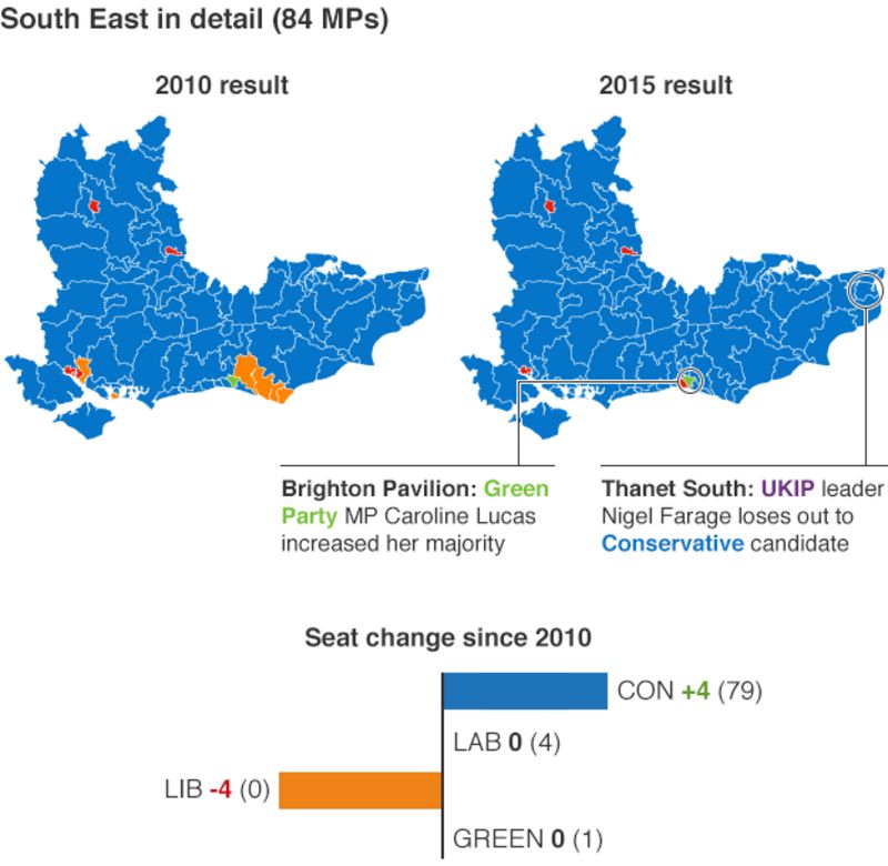 Election 2015: Maps of turnout and party strength - BBC News