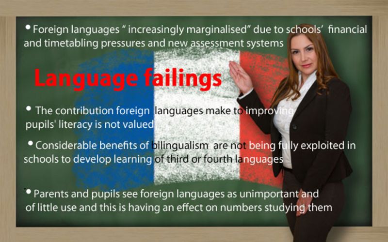 Foreign language learning 'declining rapidly' in Wales - BBC News