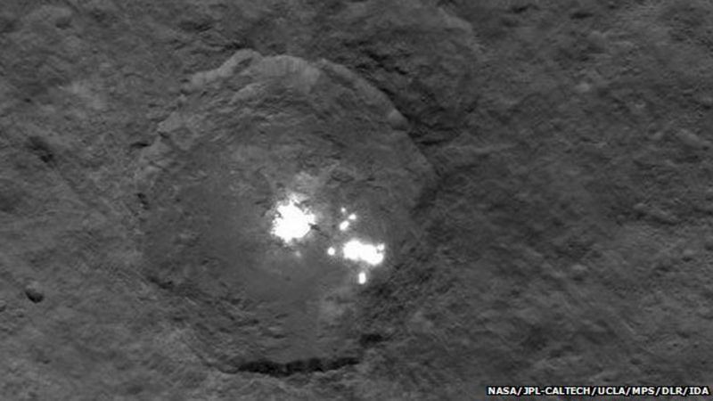 Dawn probe sees Ceres' spots in more detail - BBC News