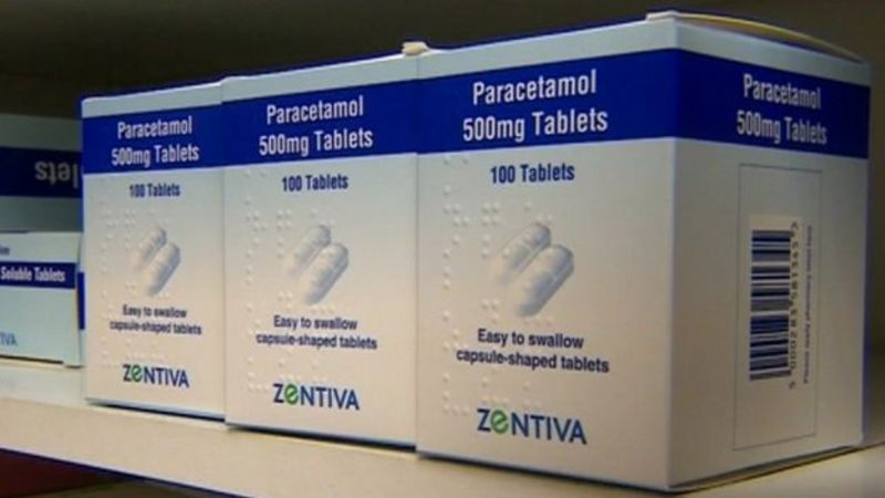 NHS in England 'spent £80m prescribing paracetamol' - BBC News