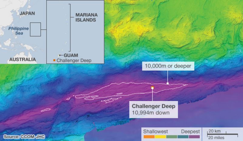 Oceans' deepest depth re-measured - BBC News