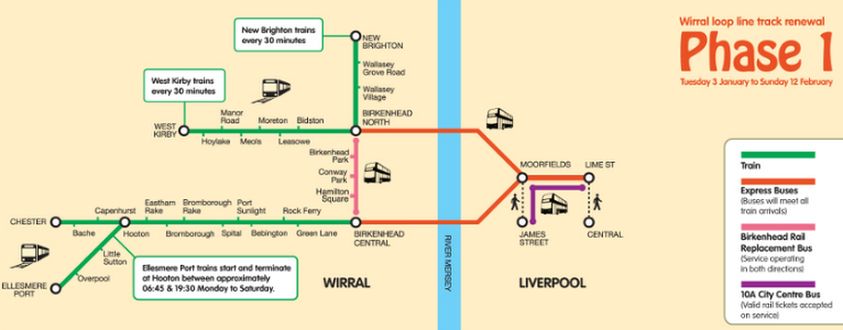 Wirral loop line closes for six weeks as tracks replaced - BBC News