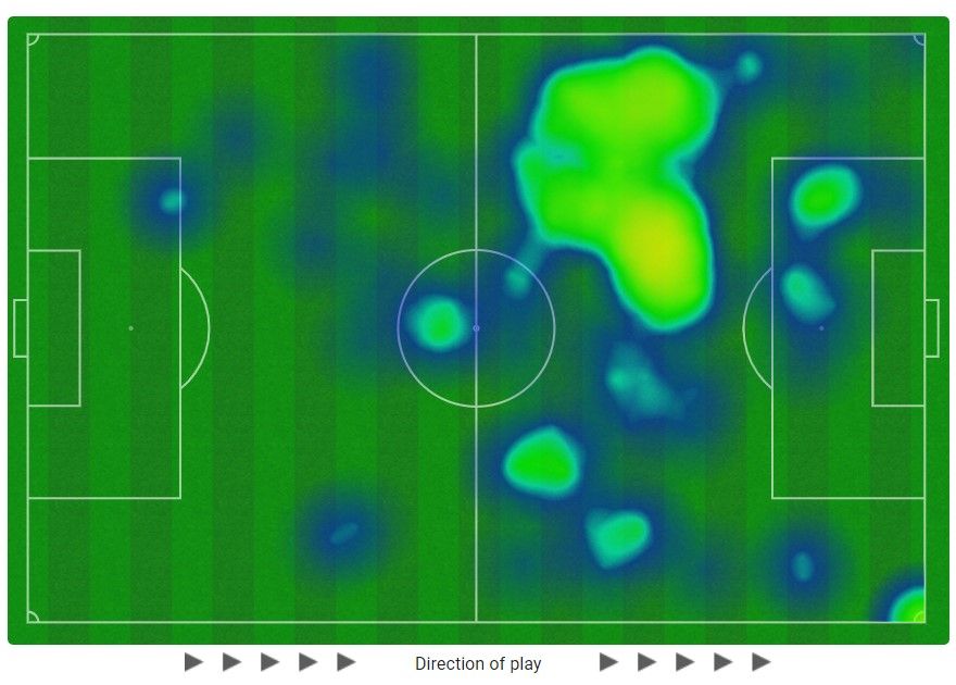 Eberechi Eze brings optimism for Crystal Palace fans - BBC Sport