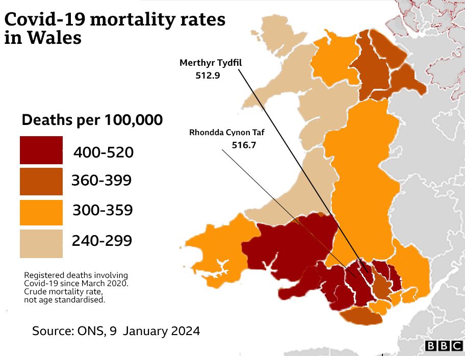 Covid in Wales: What do the stats tell us? - BBC News