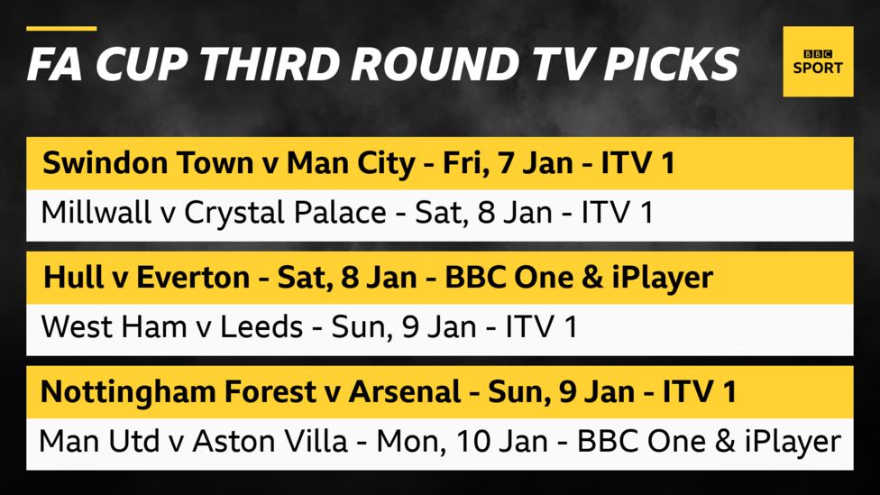 Millwall v Palace picked for TV - BBC Sport