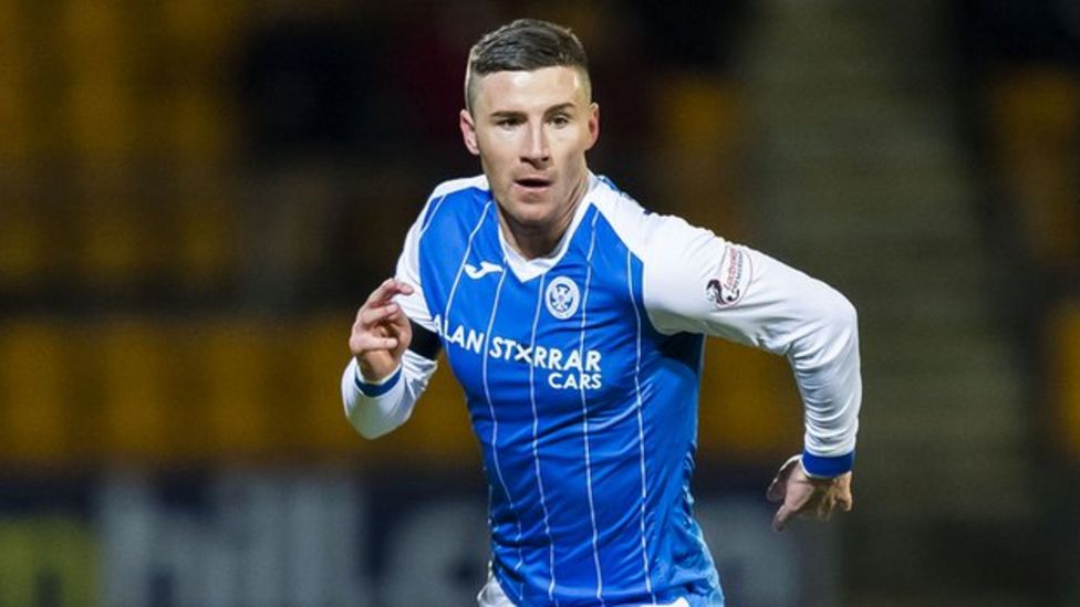 St Johnstone's Zander Clark has Scotland potential, says Tommy Wright ...
