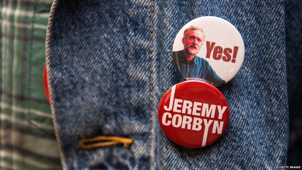 Jeremy Corbyn's famous supporters: Daniel Radcliffe, Charlotte Church ...