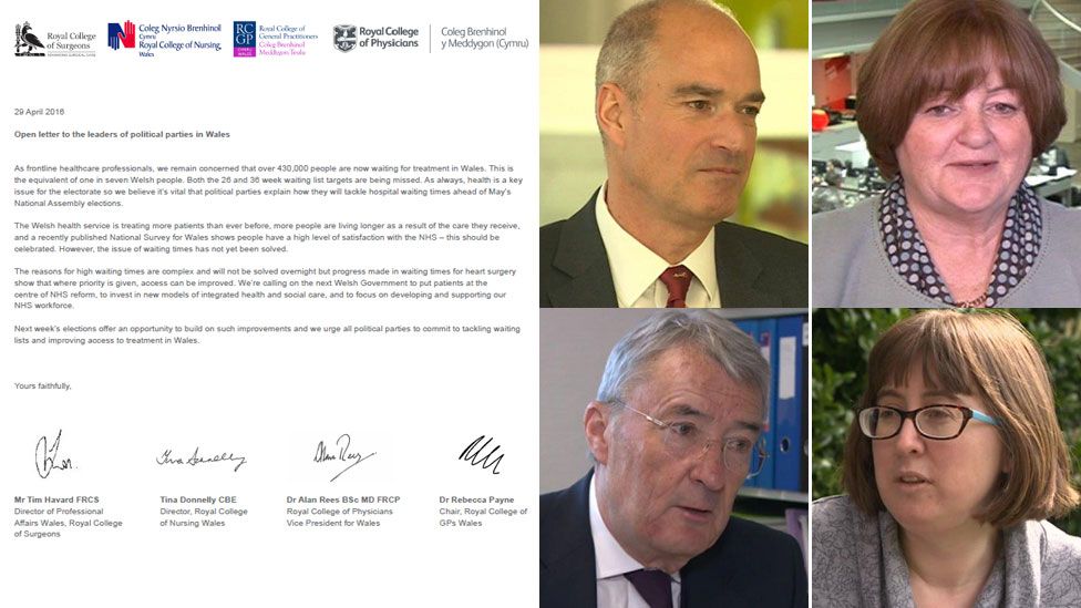 Health professionals call for NHS Wales 'vision' - BBC News