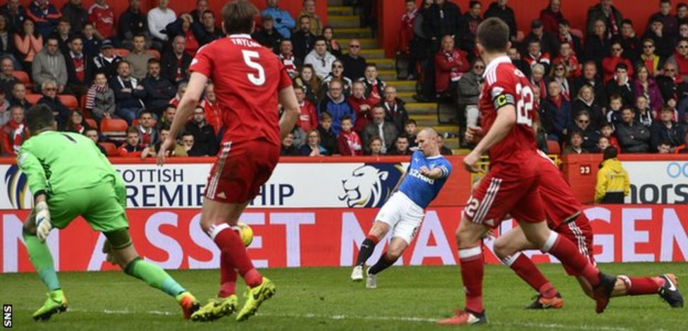 Aberdeen 0-3 Rangers - BBC Sport