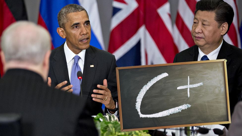 What marks does Obama's presidency deserve? - BBC News