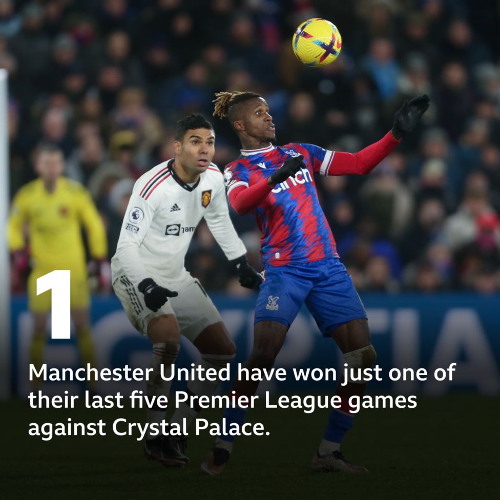 Man Utd v Crystal Palace: Pick of the stats - BBC Sport