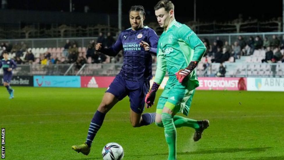 Charlie Setford: The teenage goalkeeper aiming for success with Ajax ...