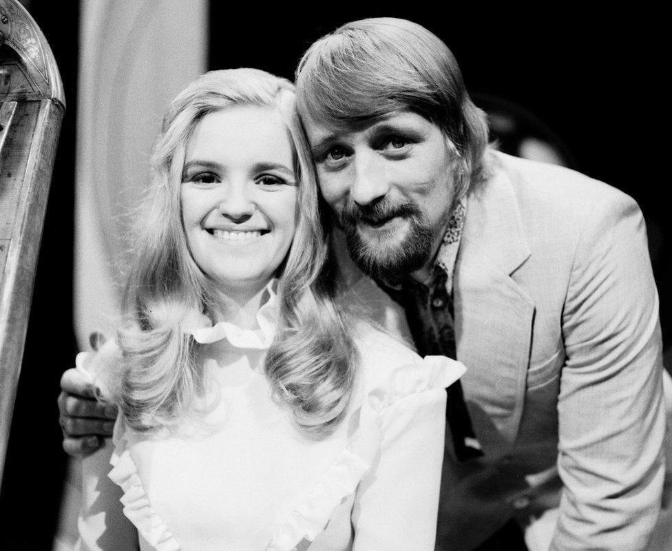 Pen-blwydd yn 70: Oriel atgofion Aloma Jones - BBC Cymru Fyw