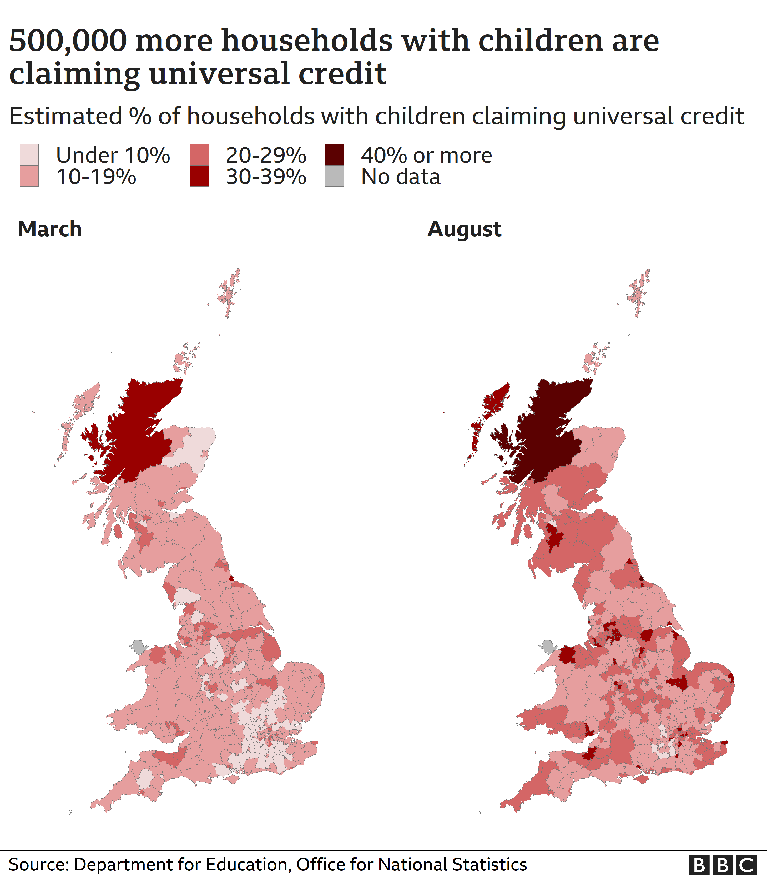 Covid: Twelve charts on how Covid changed our lives - BBC News
