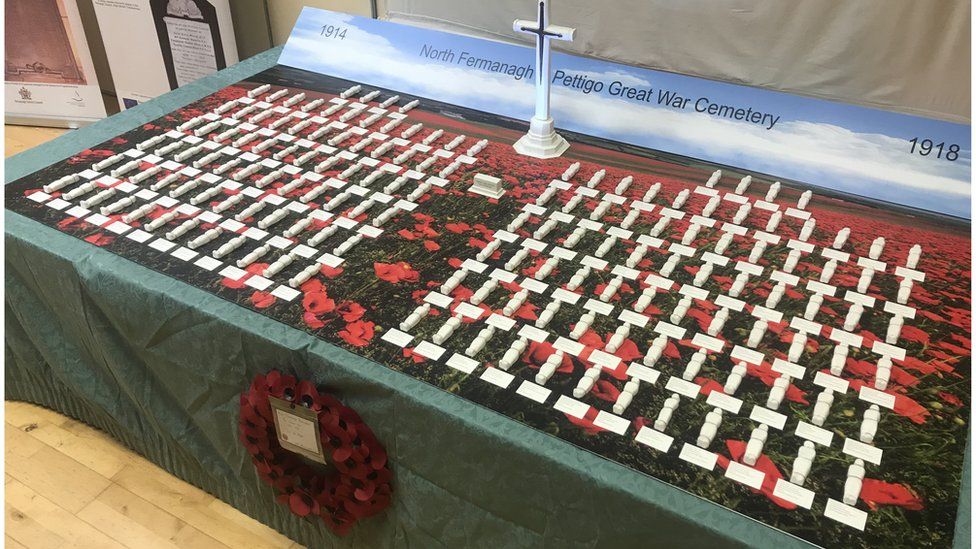 WW1 centenary: Blood-stained prayer book tells story of sacrifice - BBC ...