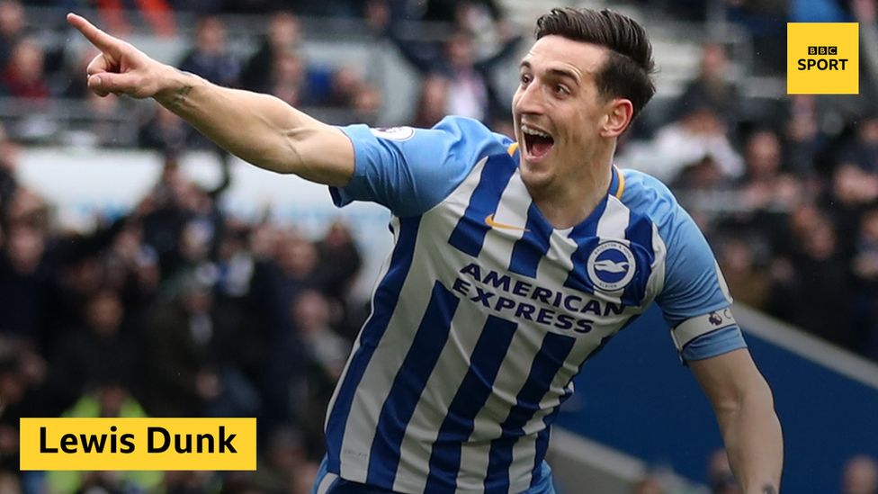 TOTW pictures - BBC Sport