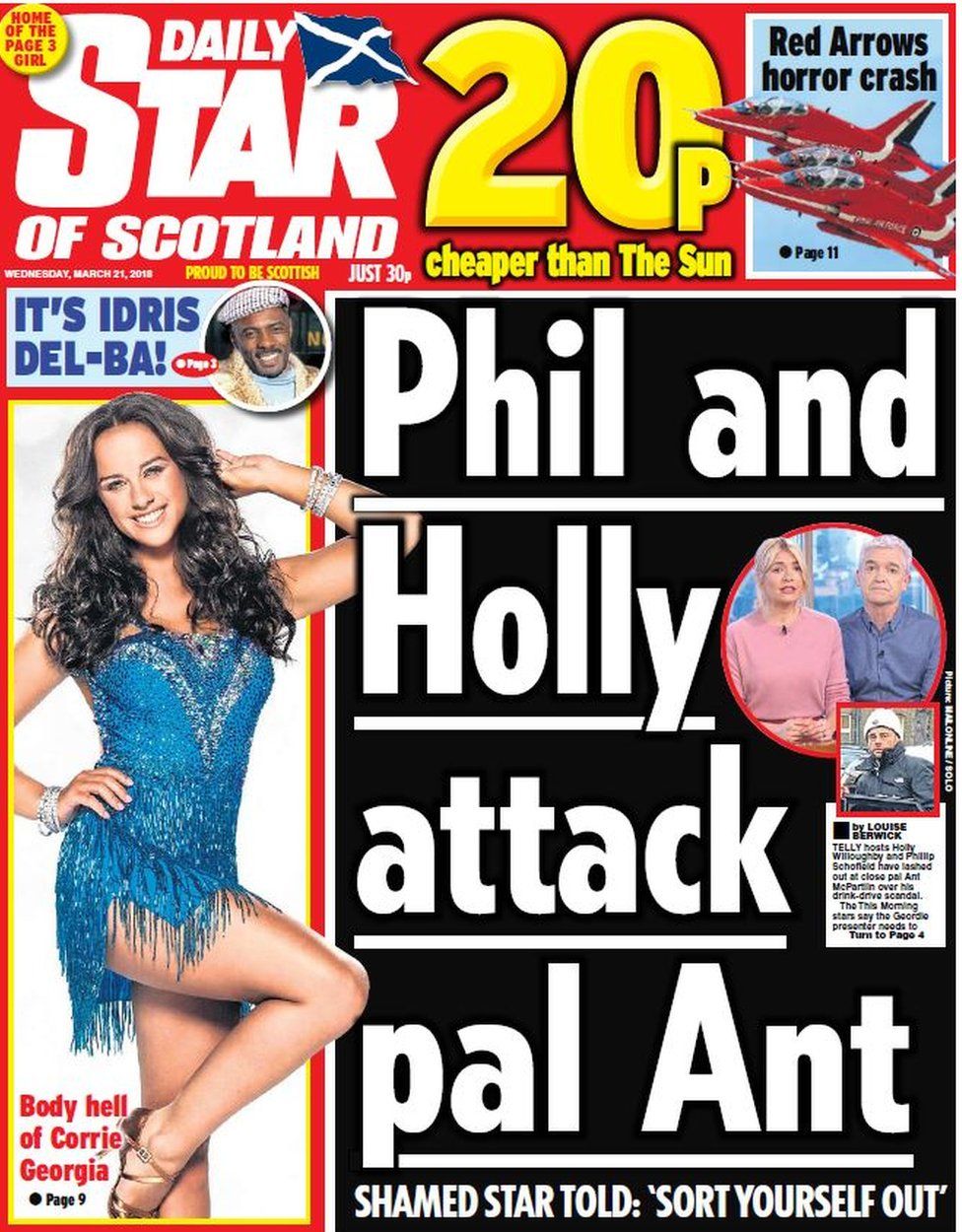 The papers: MSPs expose Holyrood's 'toxic trolls' - BBC News