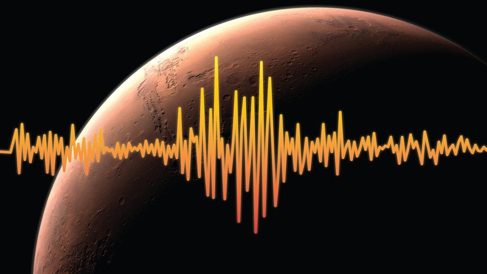 Mars InSight: Nasa says red planet is spinning faster - BBC Newsround