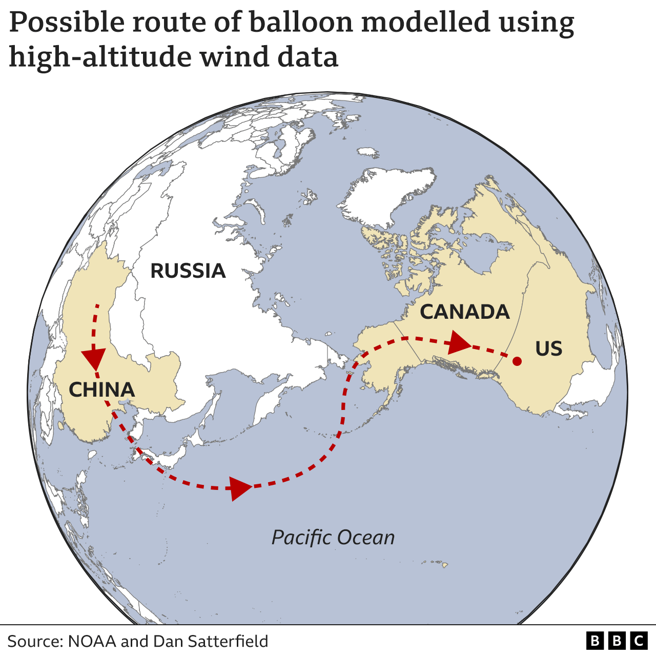 Spy balloons: The unanswered questions about flying objects - BBC News