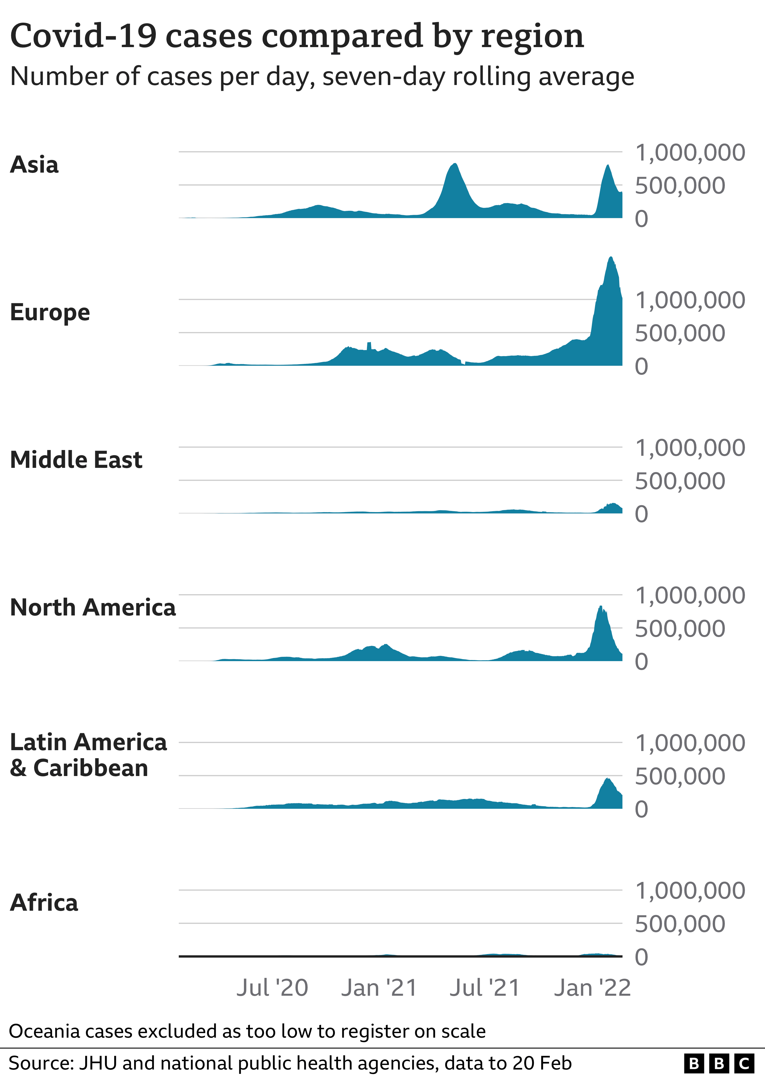 Covid map: Coronavirus cases, deaths, vaccinations by country - BBC News