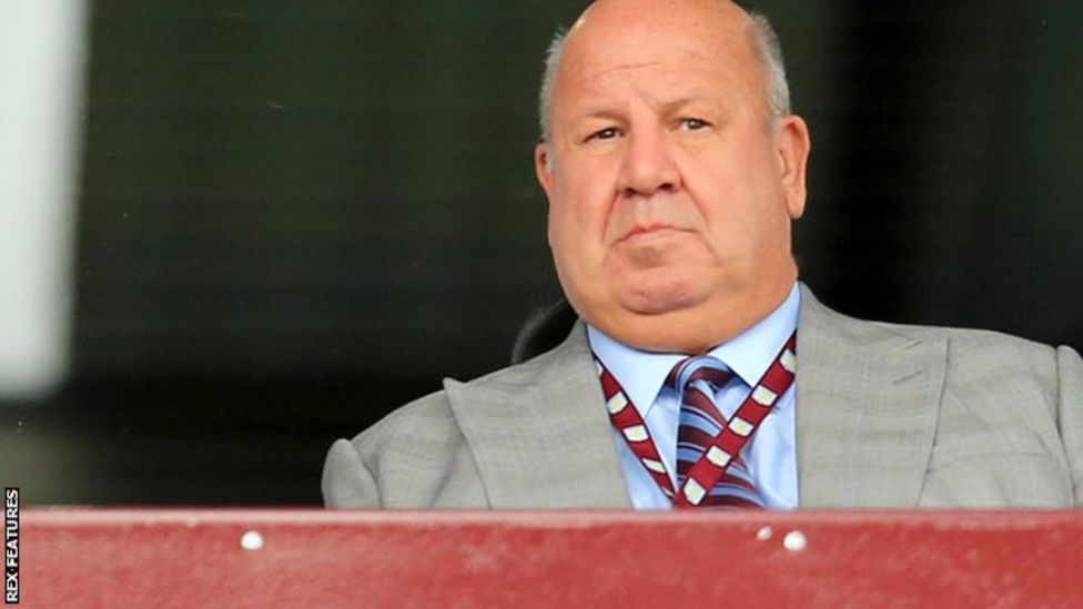 Keith Wyness: Aston Villa chief executive suspended by Championship ...