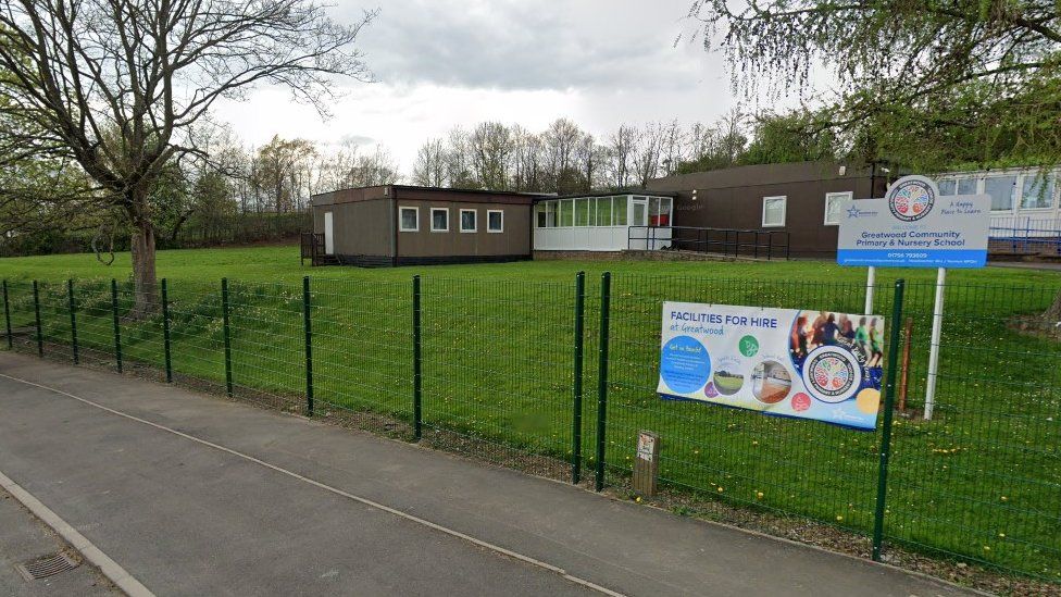 Skipton: Plans to build on school field recommended for approval - BBC News