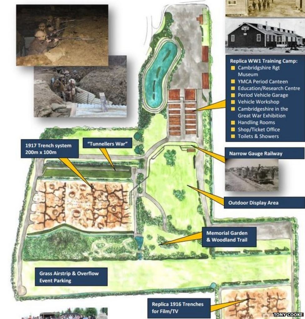 WW1 National Centre plans for Hemingford Abbots to be submitted - BBC News