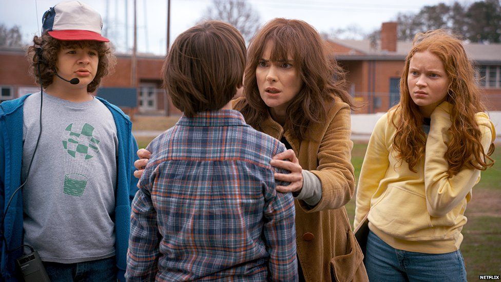 Everything you need to know about series two of Stranger Things - BBC News