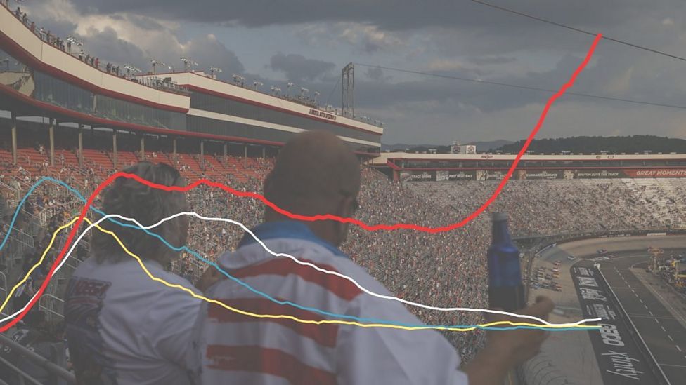 Coronavirus: Why are Americans so angry about masks? - BBC News