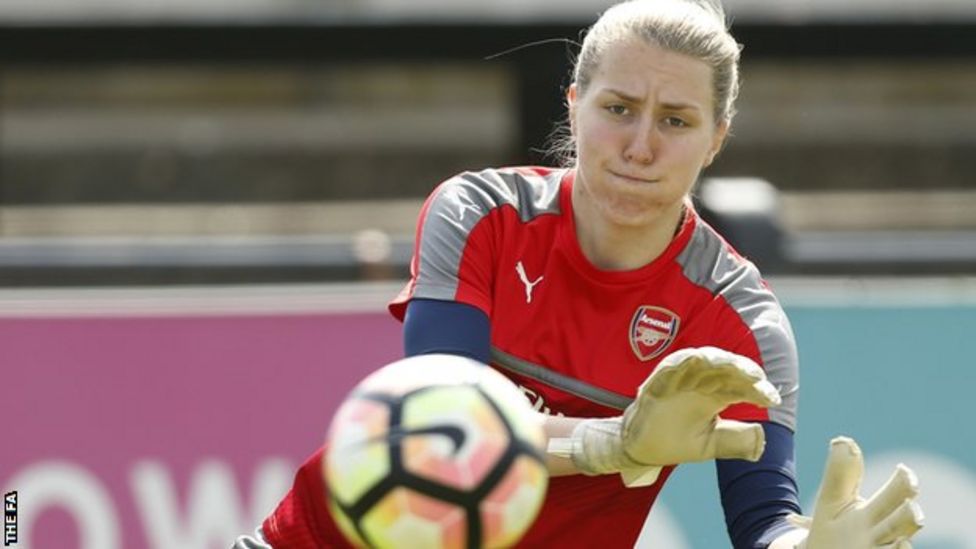 Anna Moorhouse: West Ham United Ladies sign Arsenal goalkeeper - BBC Sport