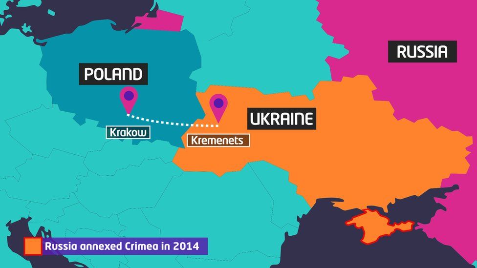 Ukraine: What's happening at the border with Poland? - BBC Newsround