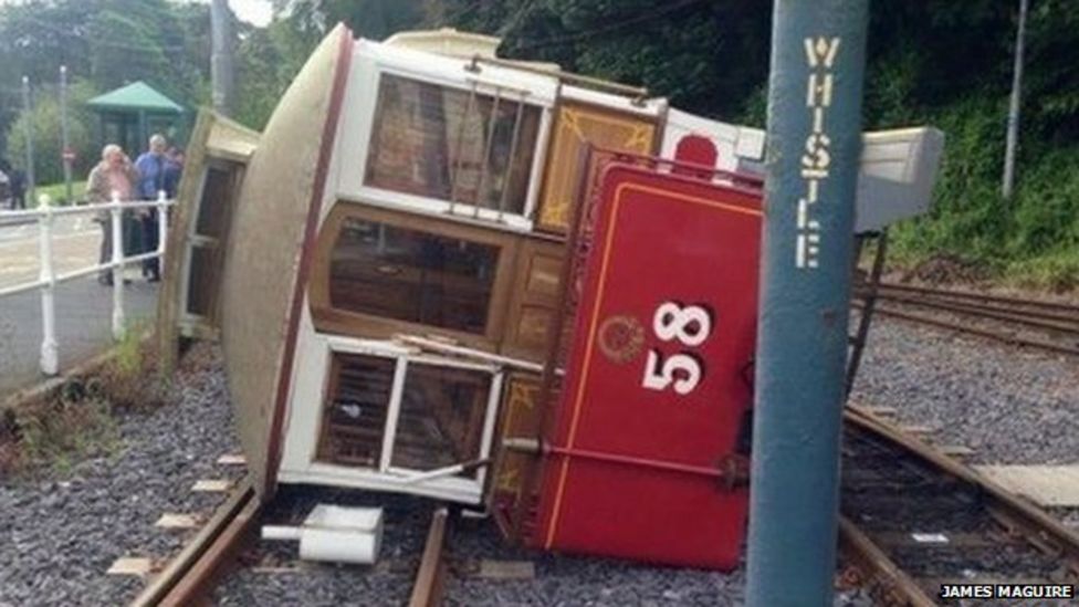 Manx tram derailed 'due to staff failure', investigation finds - BBC News