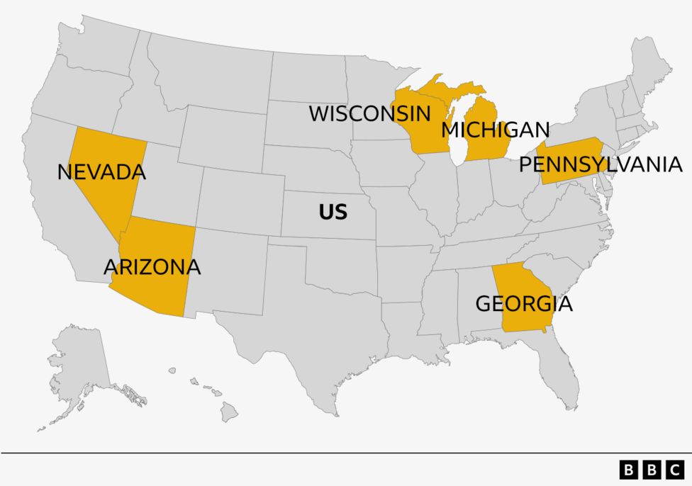 Six swing states set to decide the 2024 US election - BBC News