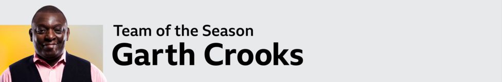 Garth Crooks' Team of the Season: Erling Haaland, Phil Foden, William ...