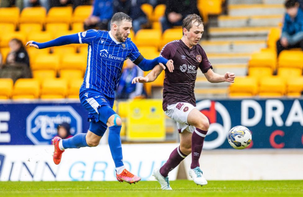 Team news: Rosenborg v Hearts - BBC Sport