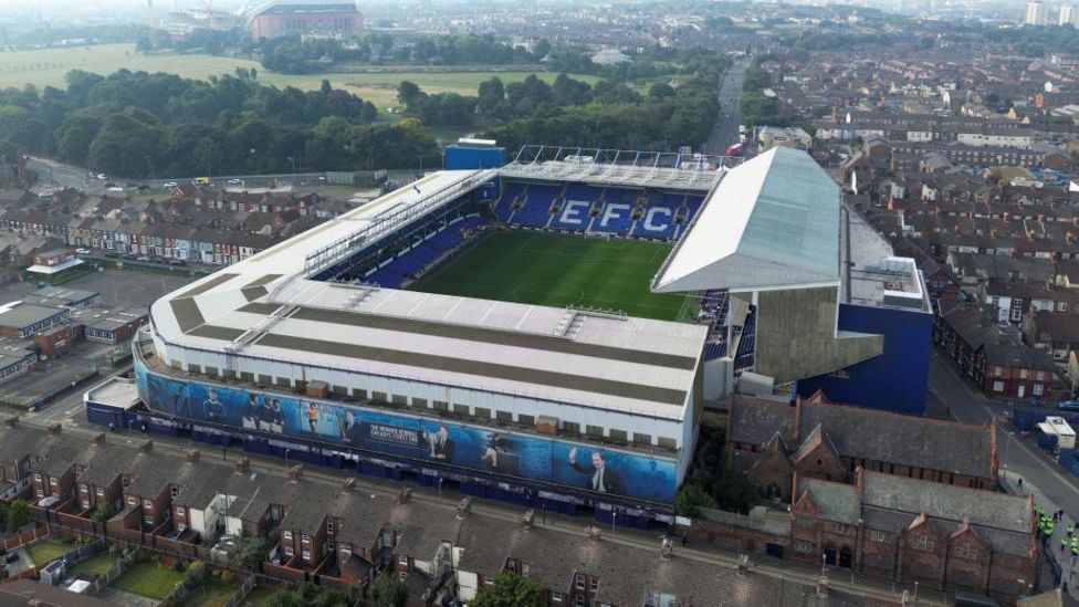 Everton finances: 'Points deductions are the thing all clubs fear ...