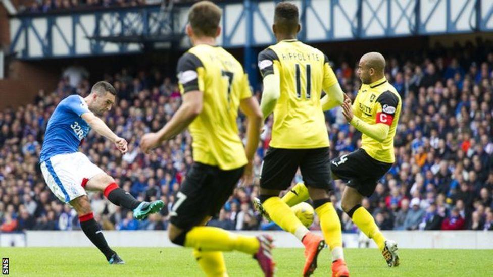 Rangers 3-0 Livingston - BBC Sport