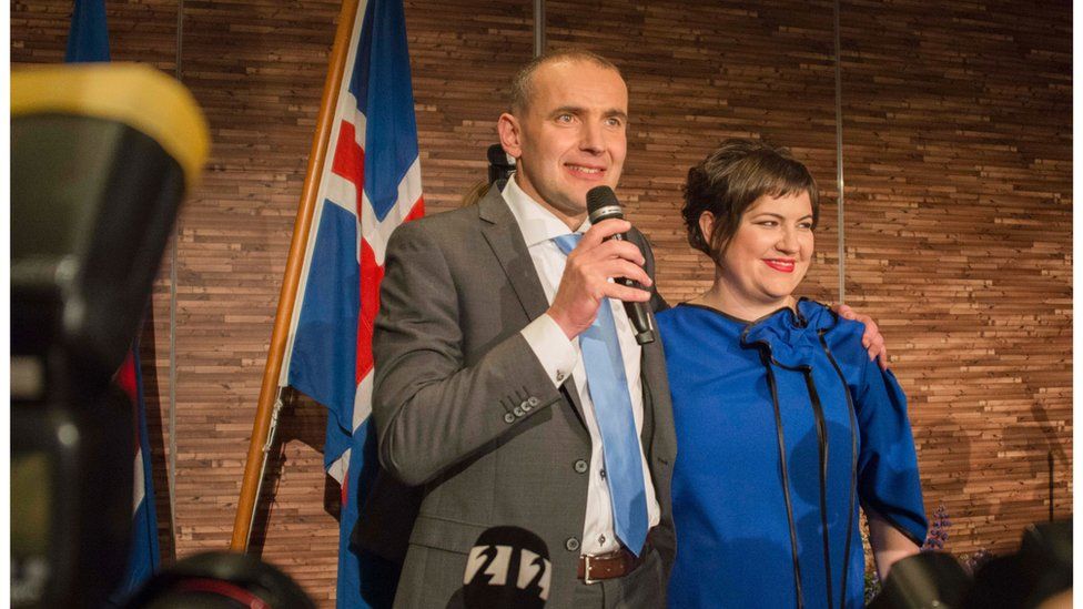 Iceland country profile - BBC News