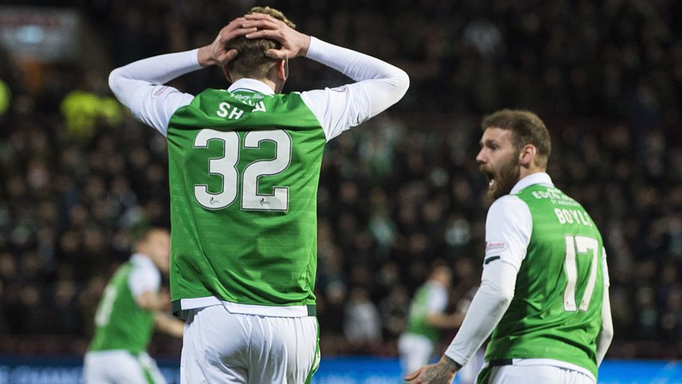 Aberdeen director Duncan Skinner fined £1,000 for gambling breach - BBC ...