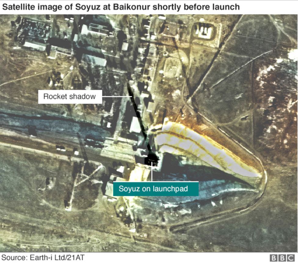 Tim Peake begins stay on international space station - BBC News