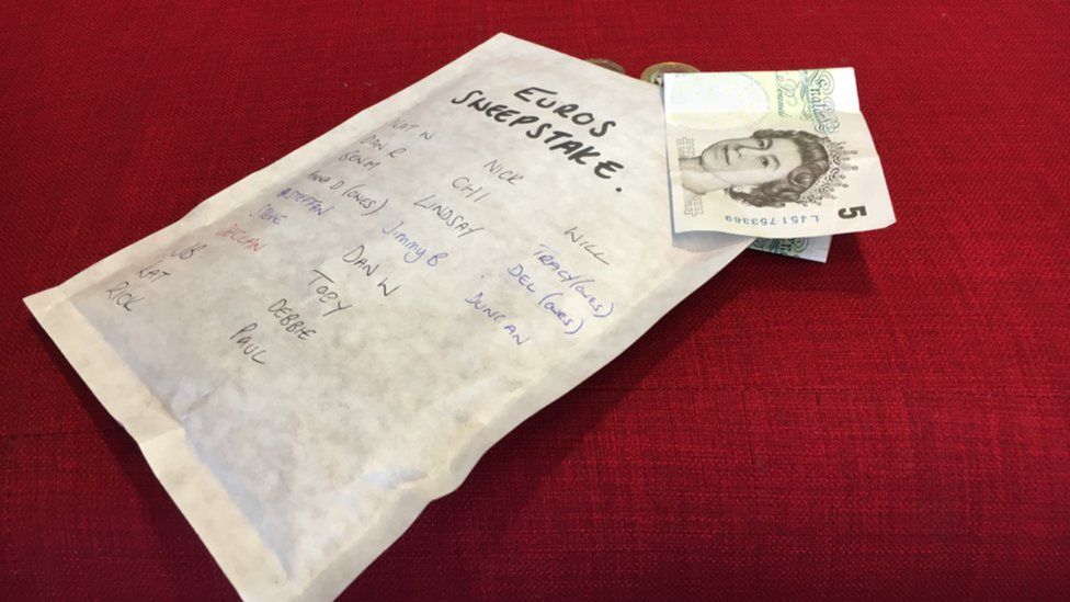 Euro 2016: How to own your office sweepstake ahead of the tournament in ...