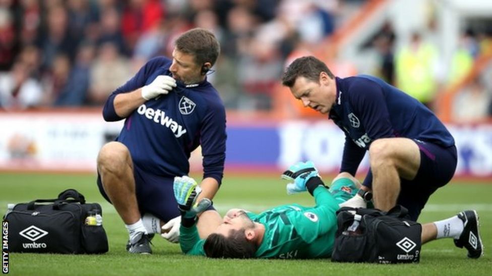 Lukasz Fabianski: West Ham goalkeeper out for two months with hip ...