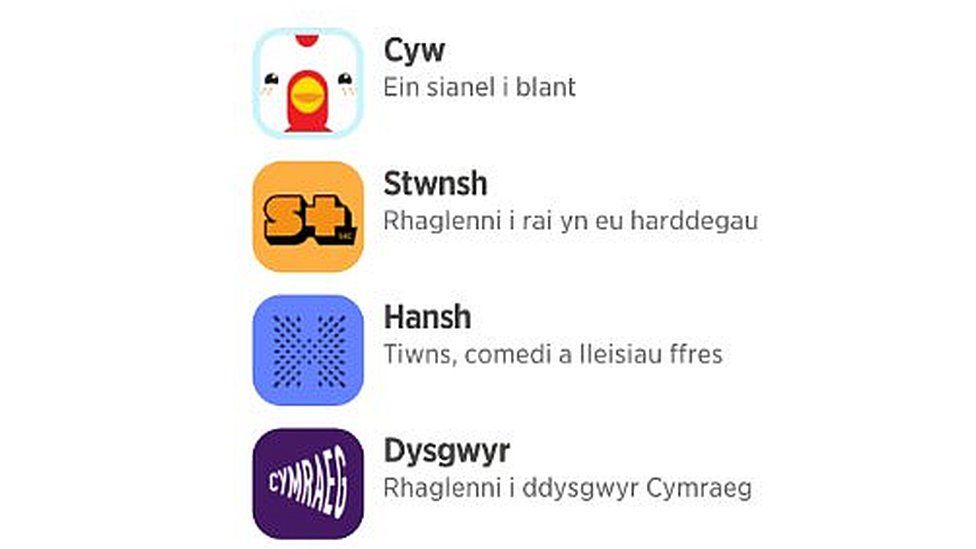 S4C 'ar ei hôl hi' ar lwyfannau digidol, medd cadeirydd - BBC Cymru Fyw