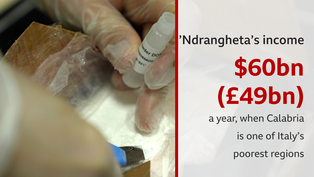 Nicola Gratteri: The man on the kill list of Italy's most powerful ...