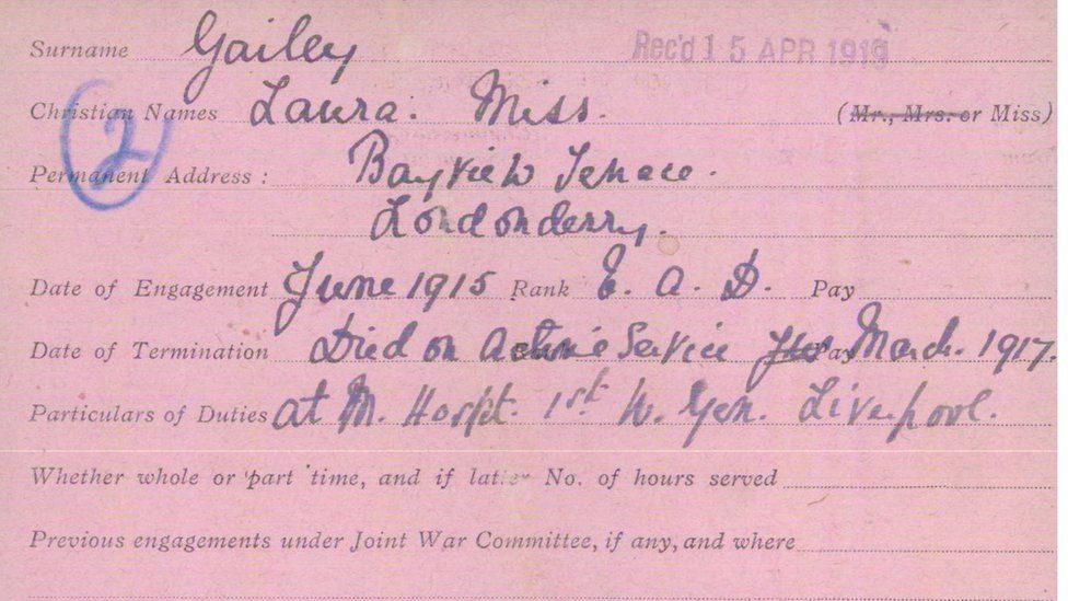 Laura Gailey: Only woman honoured on Derry war memorial - BBC News