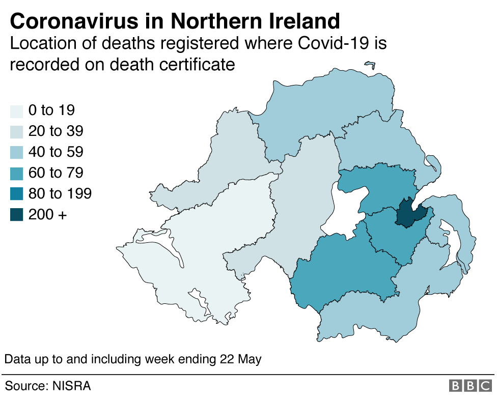 Coronavirus: What we know about Northern Ireland's death toll - BBC News