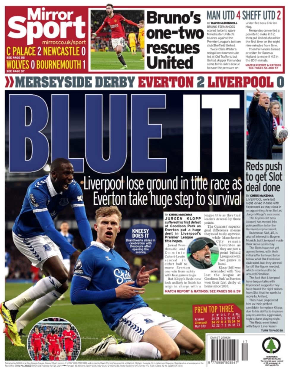 Thursday's back pages - BBC Sport