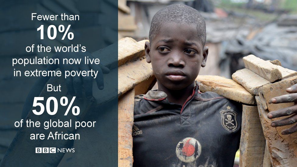 Go Figure: The week in numbers - BBC News