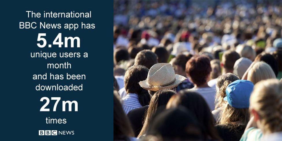 Personalised BBC news app on your phone & tablet - BBC News