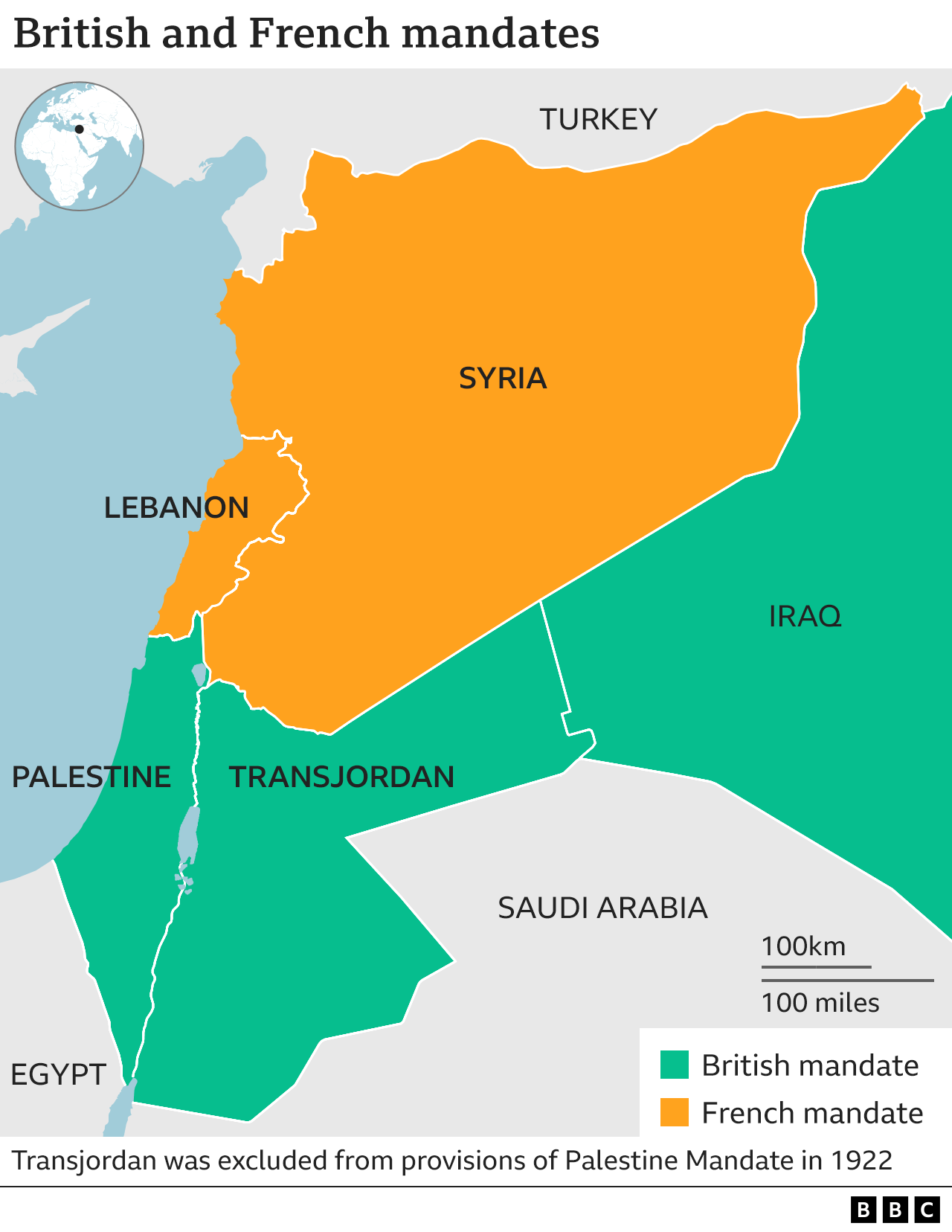 The lives upended by colonial rule in the Middle East - BBC News